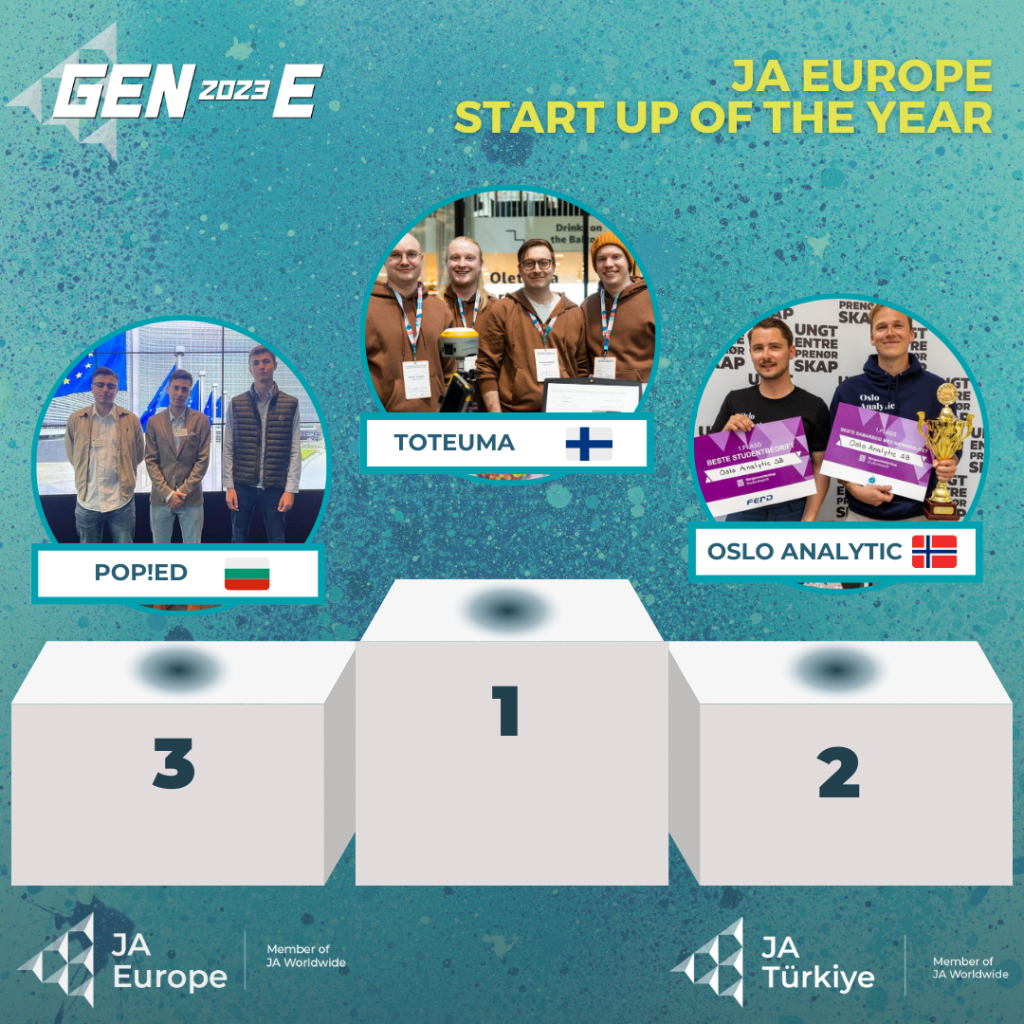 JA Europe Start Up of the Year – University Level – Gen-E 2024